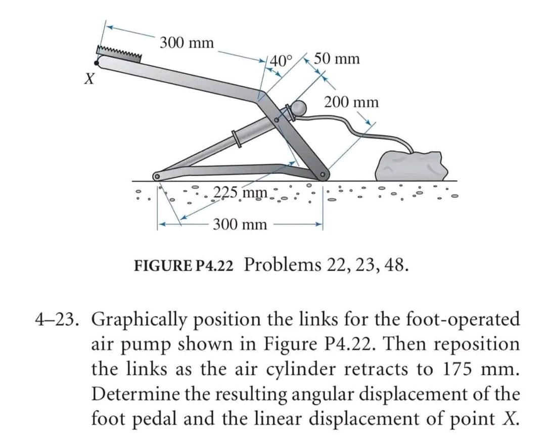 Solved FIGURE P4.22 Problems 22, 23, 48 . 4-23. Graphically | Chegg.com