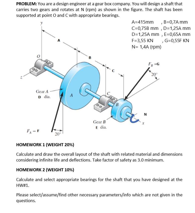 Solved PROBLEM: You are a design engineer at a gear box | Chegg.com