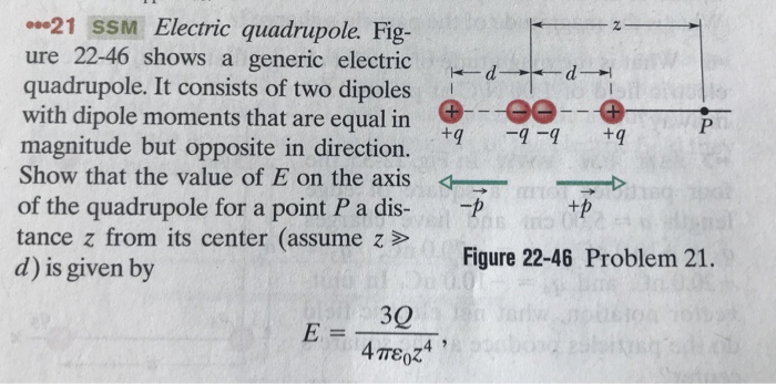 Solved -21 SSM Electric quadrupole. Fig- ure 22-46 shows a | Chegg.com