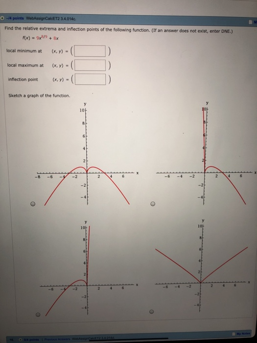 Solved -15 points 3.4.014b Find the relative extrema and | Chegg.com