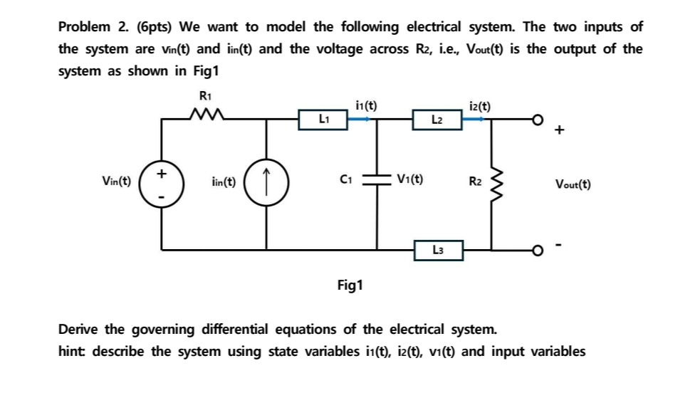 Solved Problem 2. (6pts) We ﻿want to ﻿model the following | Chegg.com