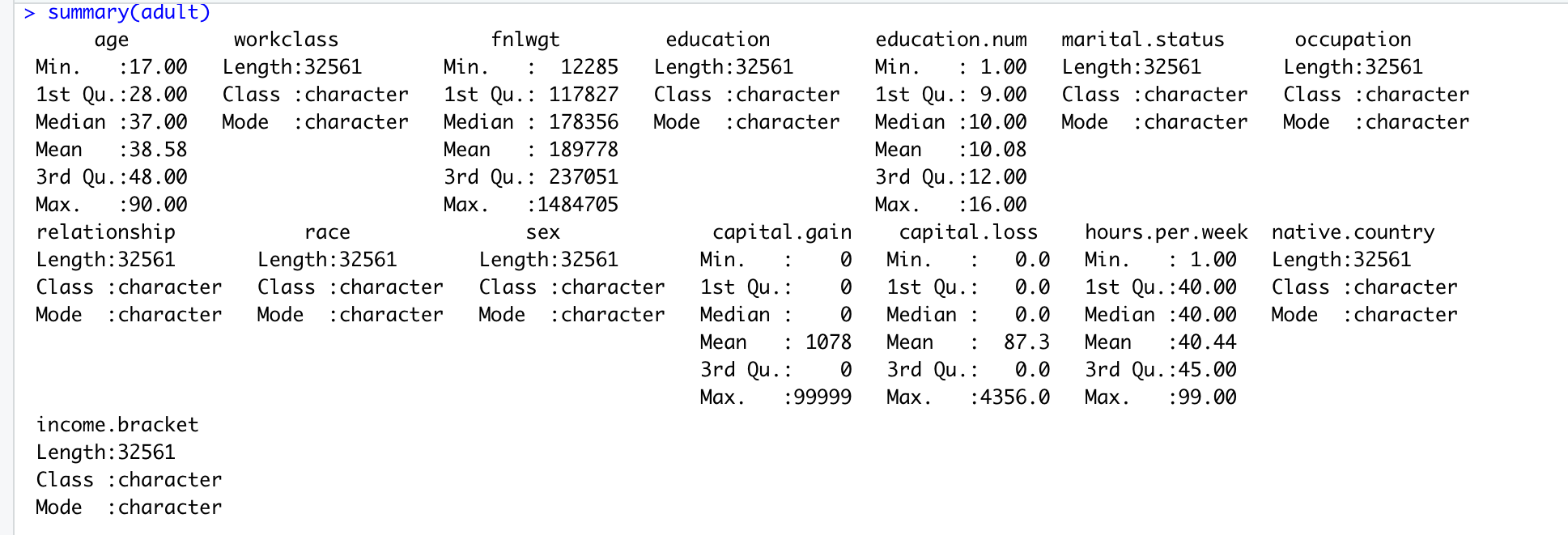 First, we look at the summary statistics for all the | Chegg.com
