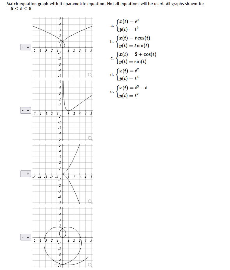 Solved Match equation graph with its parametric equation. | Chegg.com