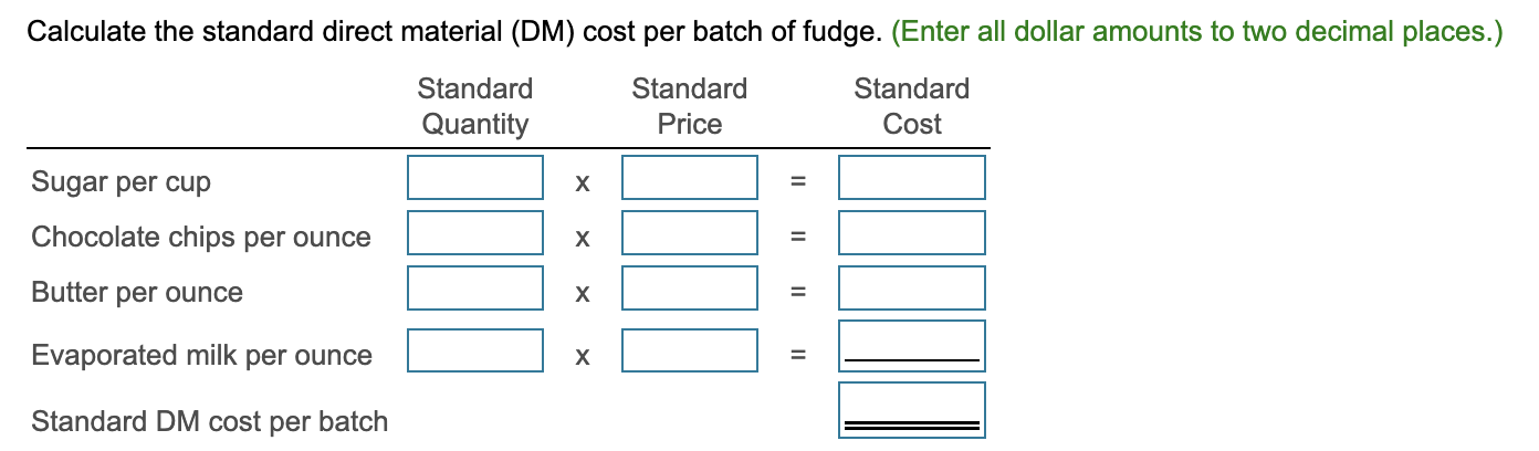 Solved Calculate the standard direct material cost per batch | Chegg.com