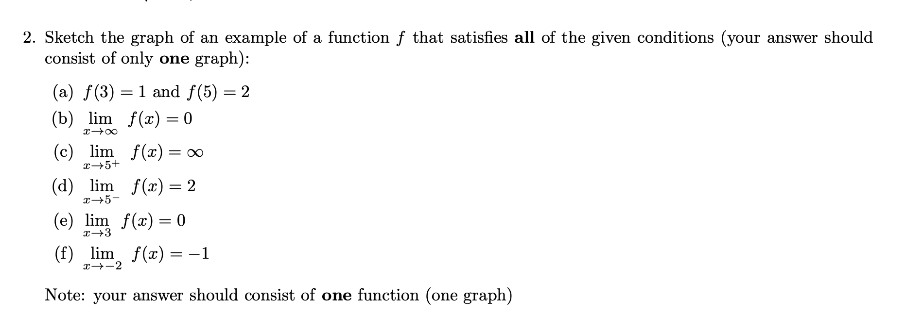 Solved 2. Sketch the graph of an example of a function f | Chegg.com