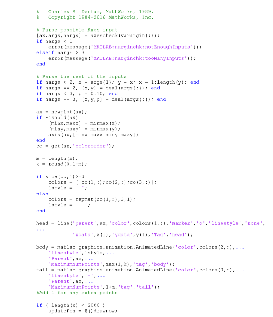 Solved MATLAB/OCTAVE PENDULUM LAB PART 2 MAT2310/2330 MATLAB | Chegg.com
