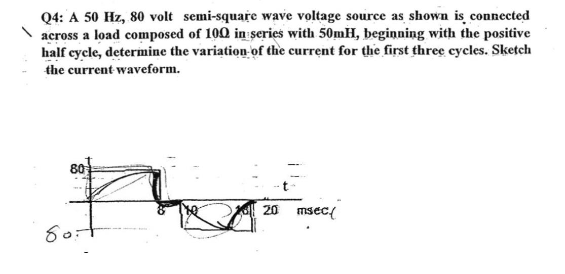 Solved Q4: A 50 Hz, 80 volt semi-square wave voltage source | Chegg.com
