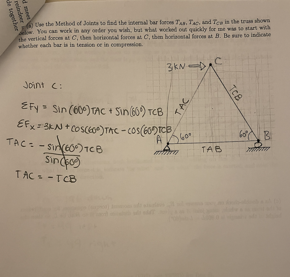 Solved \&) . (a) Use the Method of Joints to find the | Chegg.com