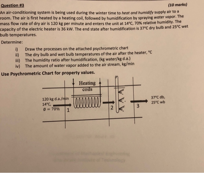 Solved (10 marks) Question #3 An air-conditioning system is | Chegg.com
