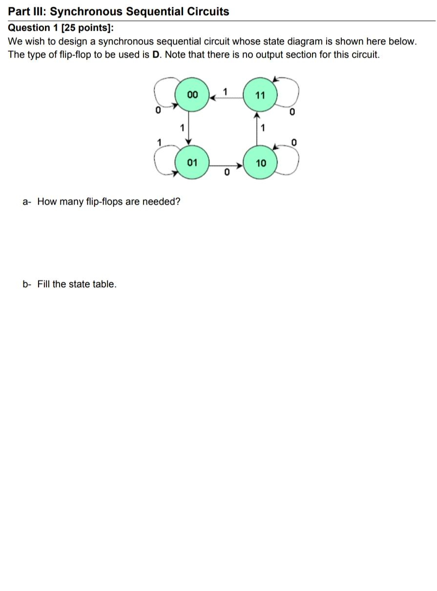Part III: Synchronous Sequential Circuits Question 1 | Chegg.com