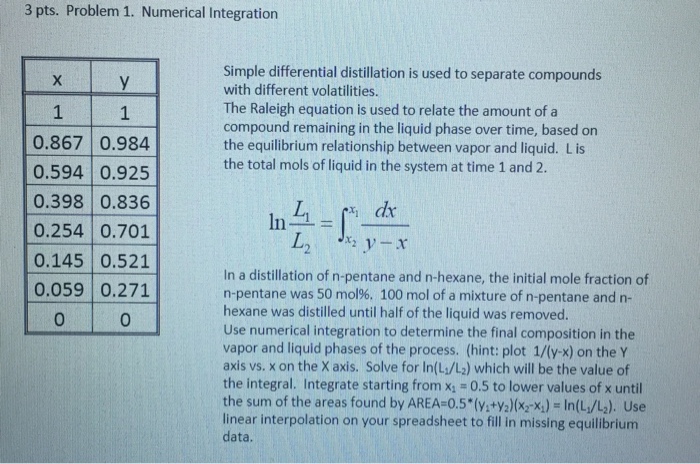 Solved Simple differential distillation is used to separate | Chegg.com