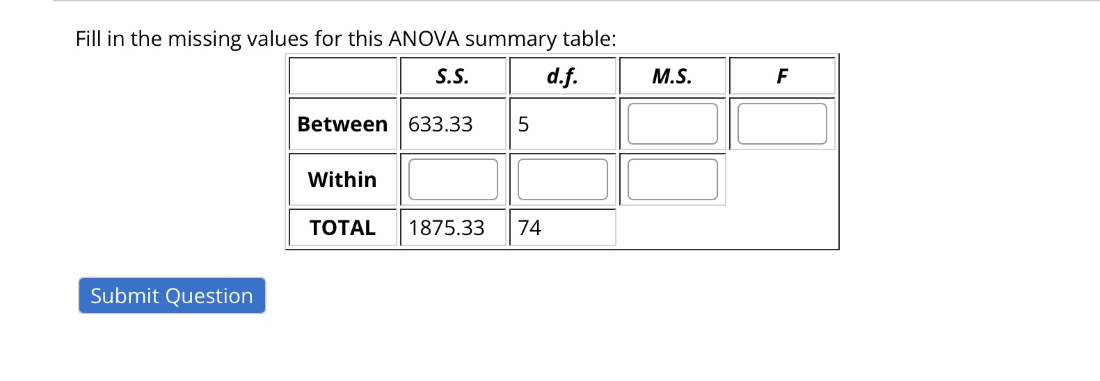Solved Fill in the missing values for this ANOVA summary | Chegg.com