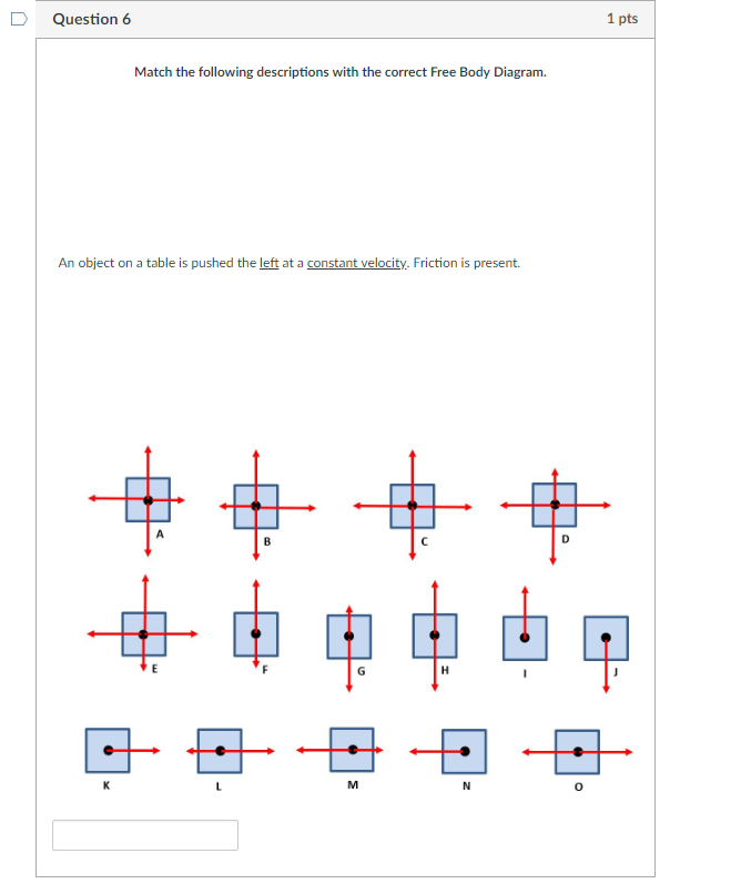 Solved DQuestion 5 1 pts Match the following description | Chegg.com