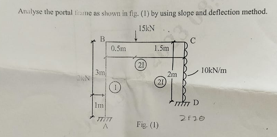 Solved Analyse the portal fiame as shown in fig. (1) ﻿by | Chegg.com