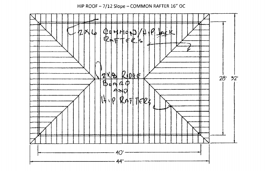 Solved 10. Calculate Common Rafter specified length using a | Chegg.com