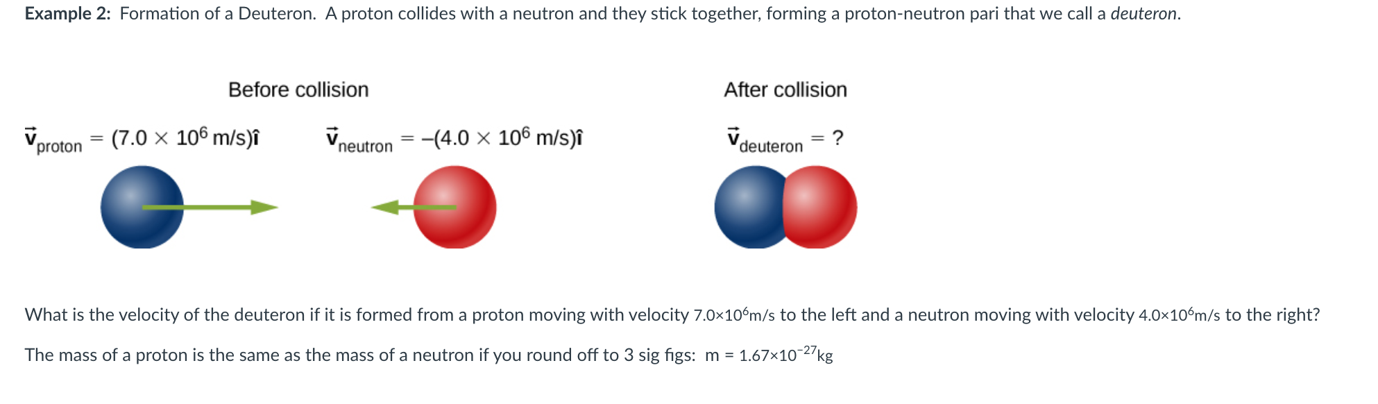 Solved Example 2: Formation of a Deuteron. A proton collides | Chegg.com