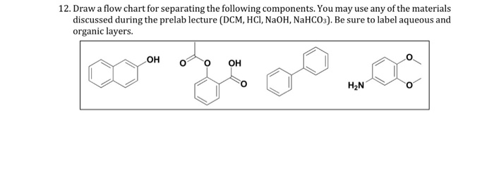 Solved 12. Draw a flow chart for separating the following | Chegg.com