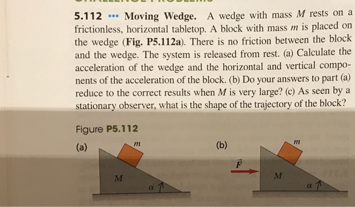 Solved 5.112 Moving Wedge. A wedge with mass M rests on a | Chegg.com