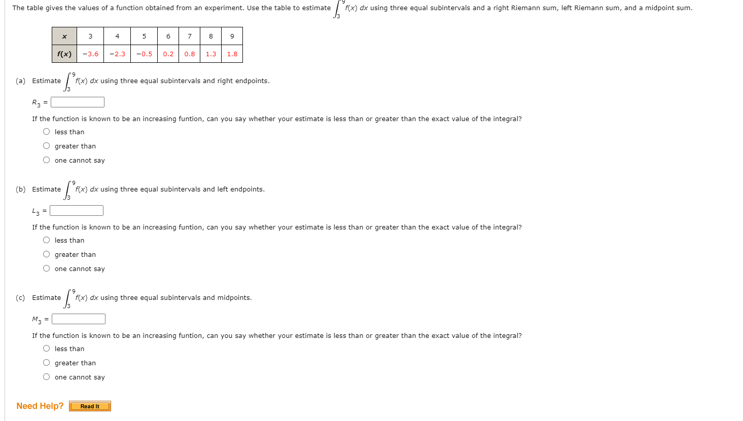 Solved The table gives the values of a function obtained | Chegg.com