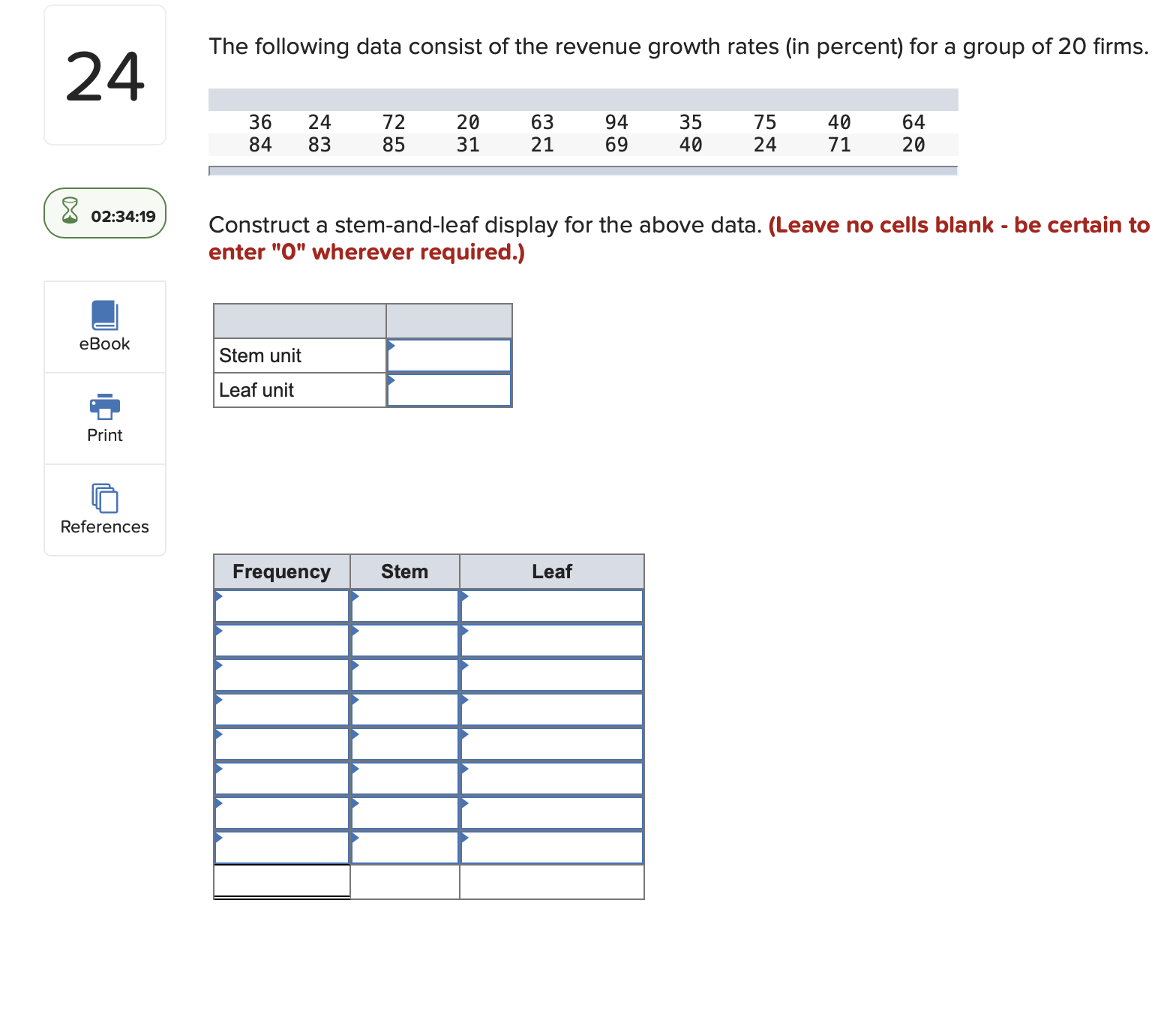 Solved The following data consist of the revenue growth | Chegg.com
