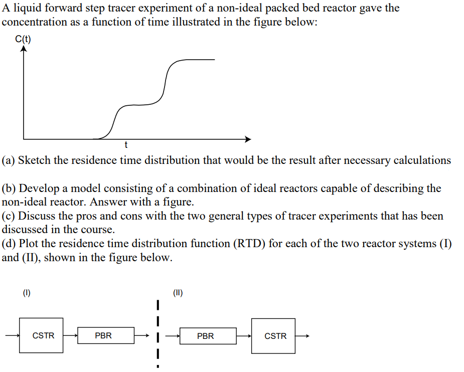 Solved A liquid forward step tracer experiment of a | Chegg.com