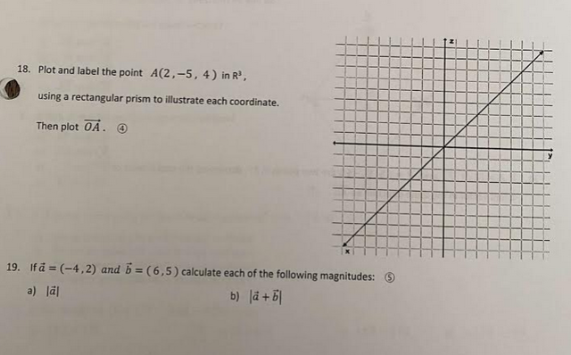 Solved IN 18. Plot and label the point A(2,-5, 4) in R, | Chegg.com
