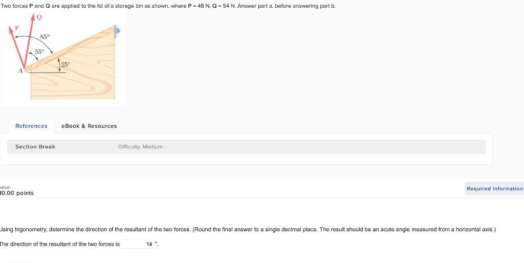 Solved Two forces P and Q are applied to the lid of a | Chegg.com