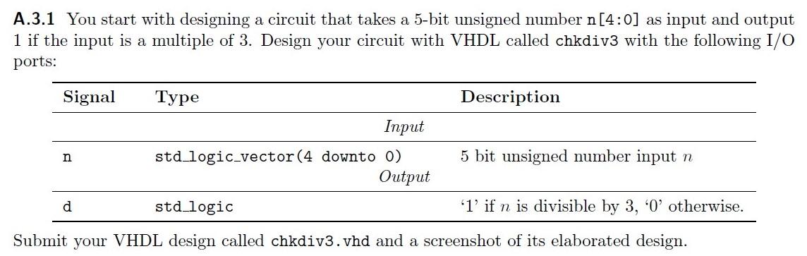 Solved You are designing a circuit with a 5-bit input n[4:0] | Chegg.com