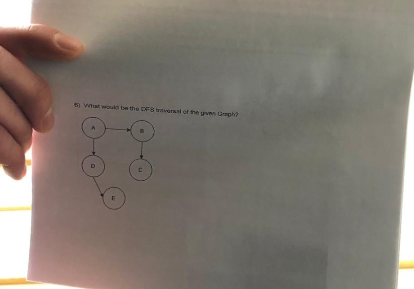 Solved 6) What would be the DFS traversal of the given | Chegg.com