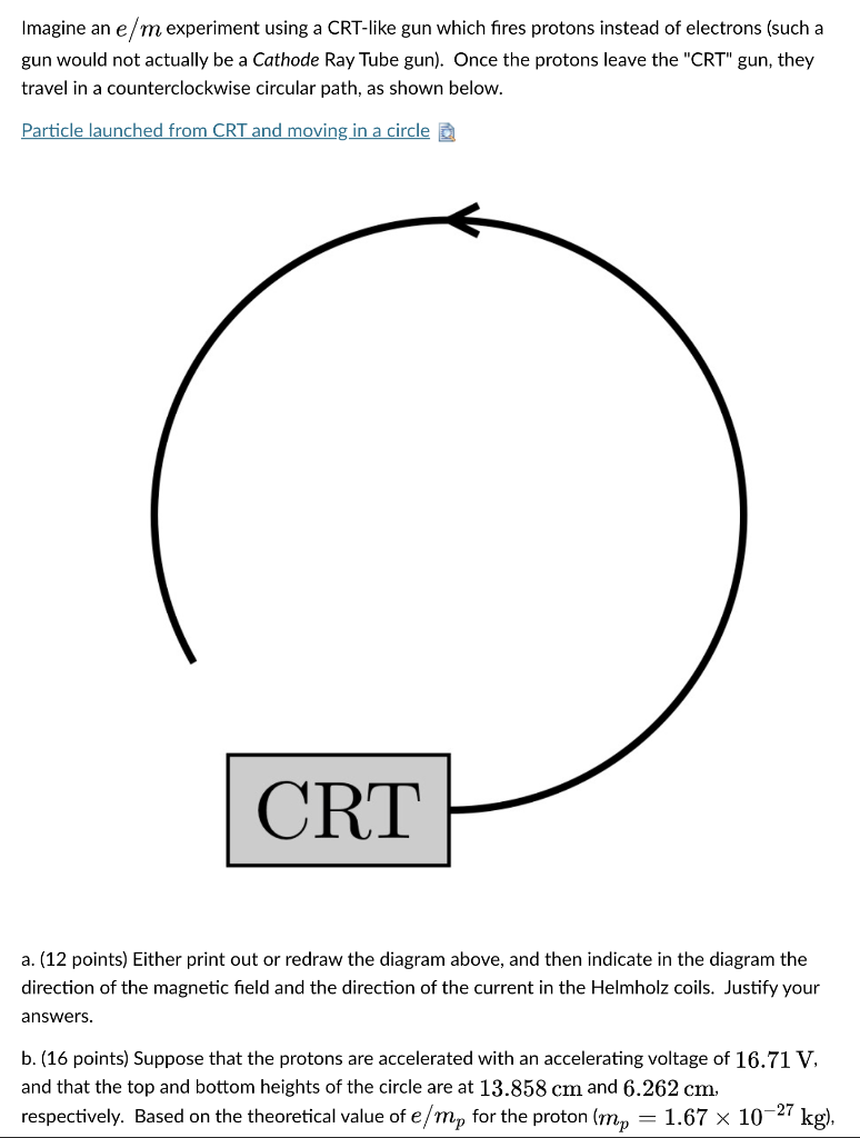 Solved Imagine an e/m experiment using a CRT-like gun which | Chegg.com