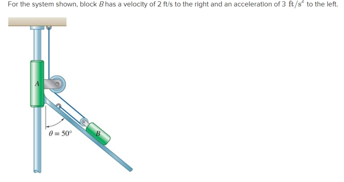 Solved Determine the velocity of collar A when block B has a | Chegg.com