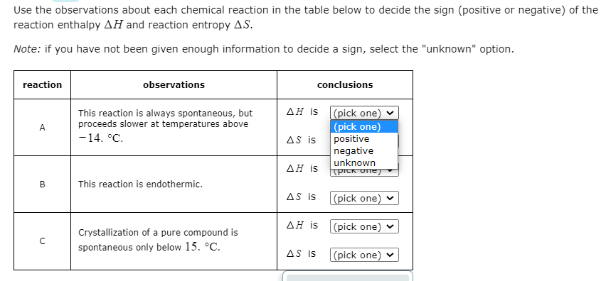 Solved Use the observations about each chemical reaction in | Chegg.com