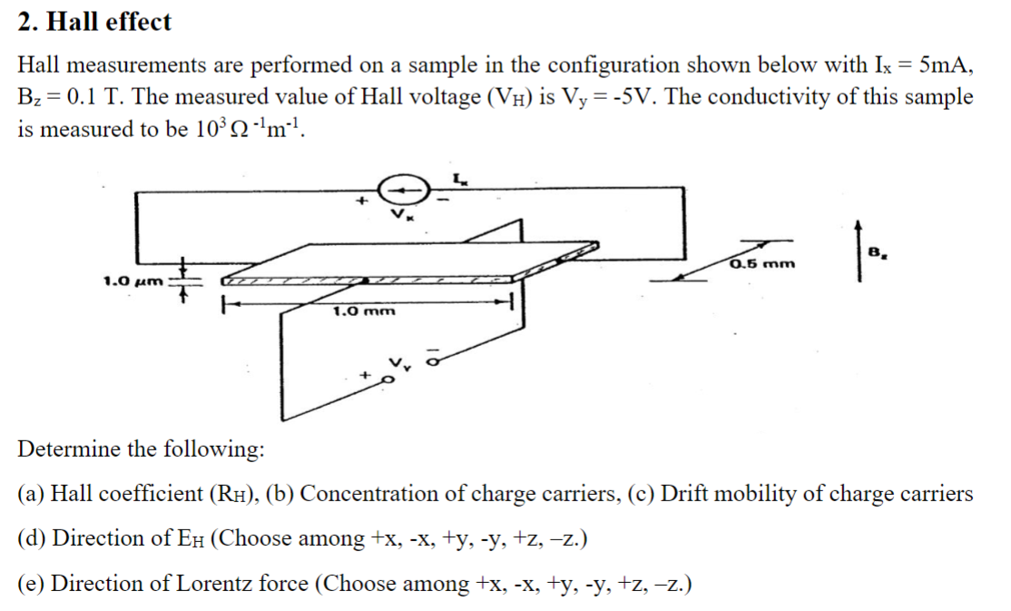 Solved (a) ﻿Hall coefficient (RH), (b) ﻿Concentration of | Chegg.com