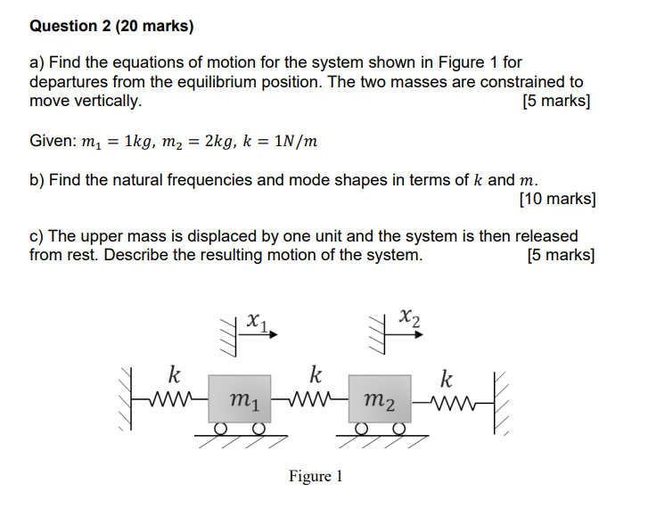 Solved a) Find the equations of motion for the system shown | Chegg.com