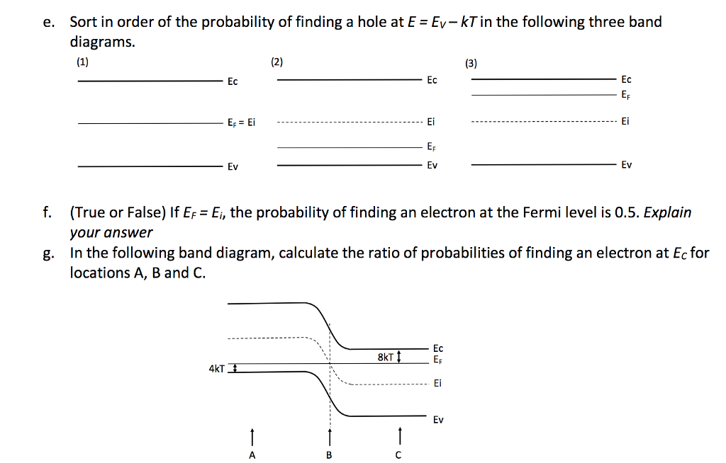 Solved a. what is the probability of finding an electron in | Chegg.com