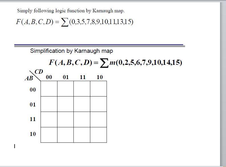 Solved Simply following logic function by Karnaugh map. | Chegg.com