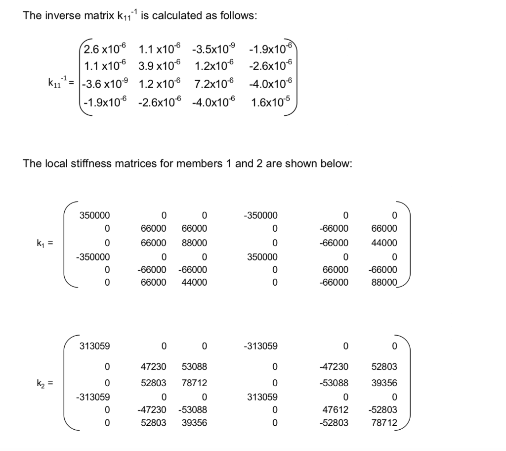 Solved Question 4 25 marks A frame structure is subjected to | Chegg.com