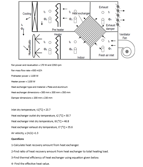 Solved Fan mass flow rate =650m3hPreheater power | Chegg.com