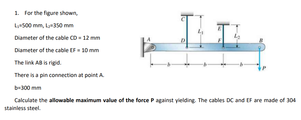 Solved L1=500 mm, L2=350 mm Diameter of the cable CD=12 mm | Chegg.com
