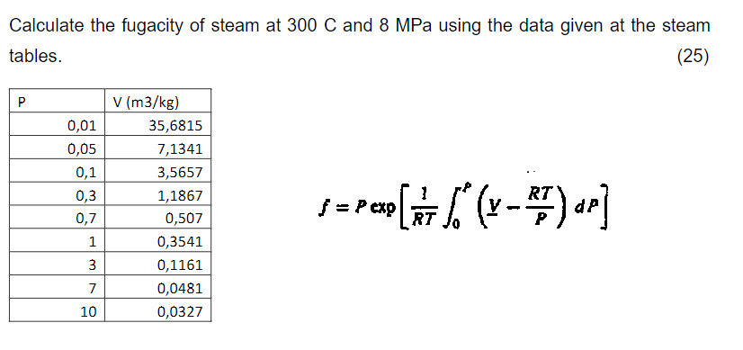 Solved Calculate the fugacity of steam at 300C and 8MPa | Chegg.com