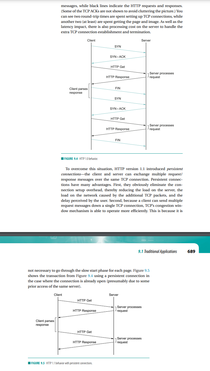 Solved messages, while black lines indicate the HTTP | Chegg.com