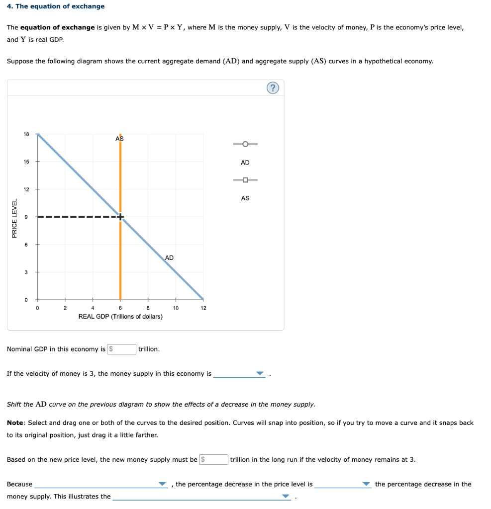 Solved 2. Equilibrium and disequilibrium in the money market | Chegg.com