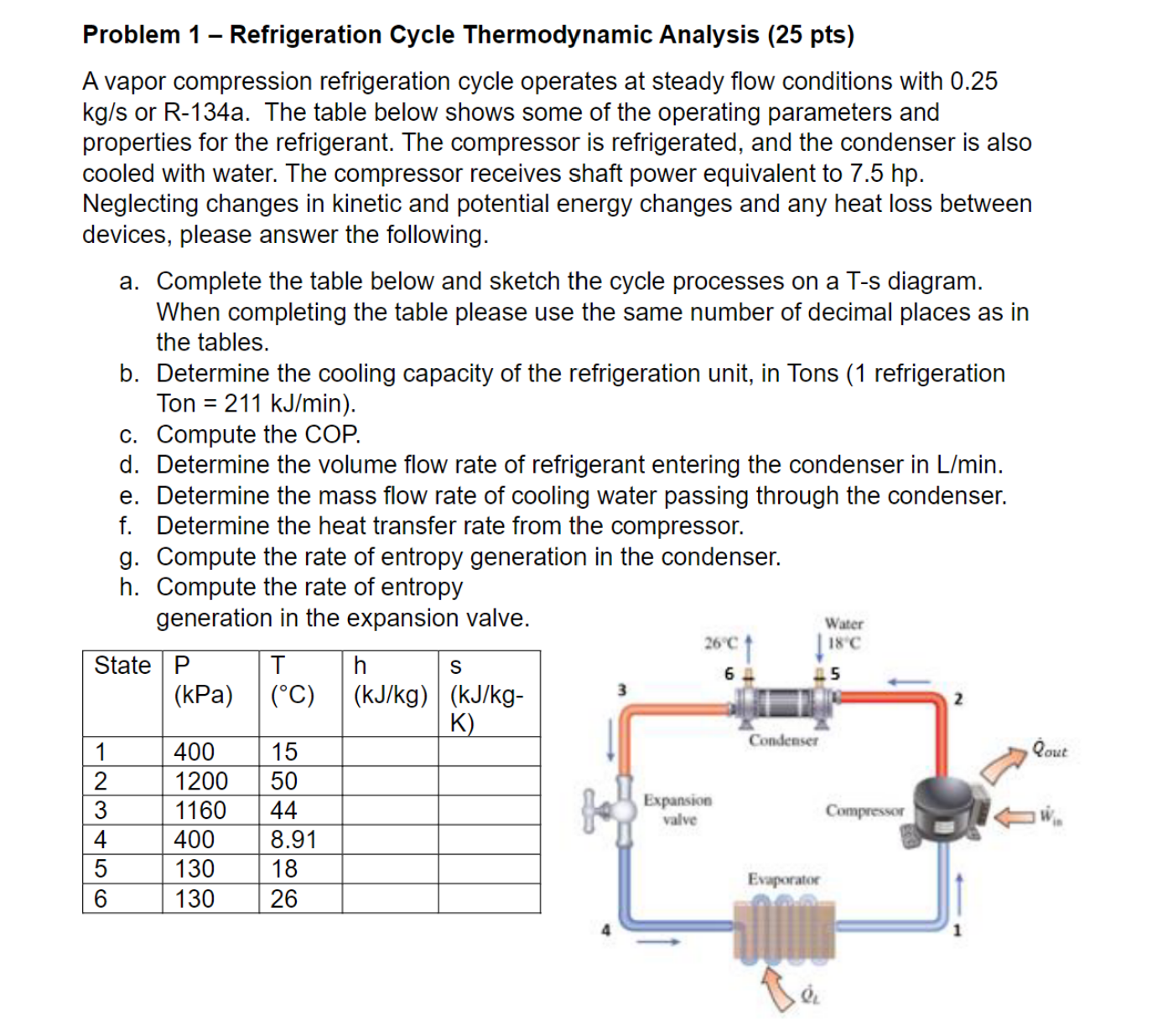 Solved Problem 1 - Refrigeration Cycle Thermodynamic | Chegg.com