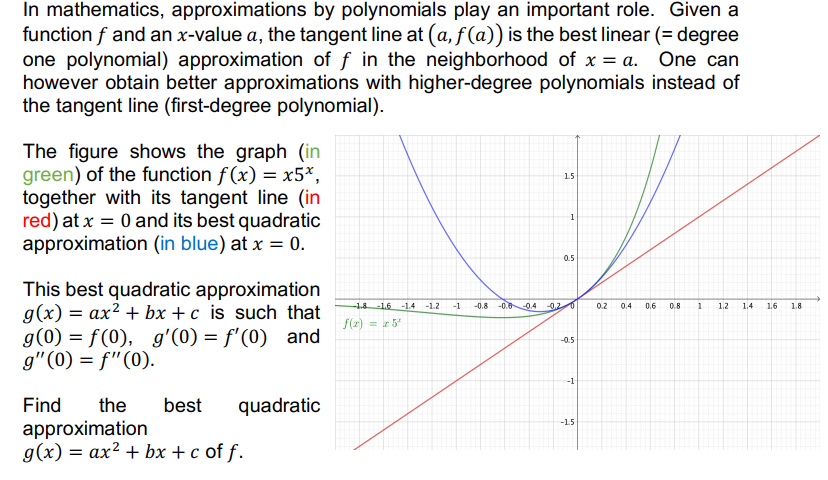 Solved In mathematics, approximations by polynomials play an | Chegg.com
