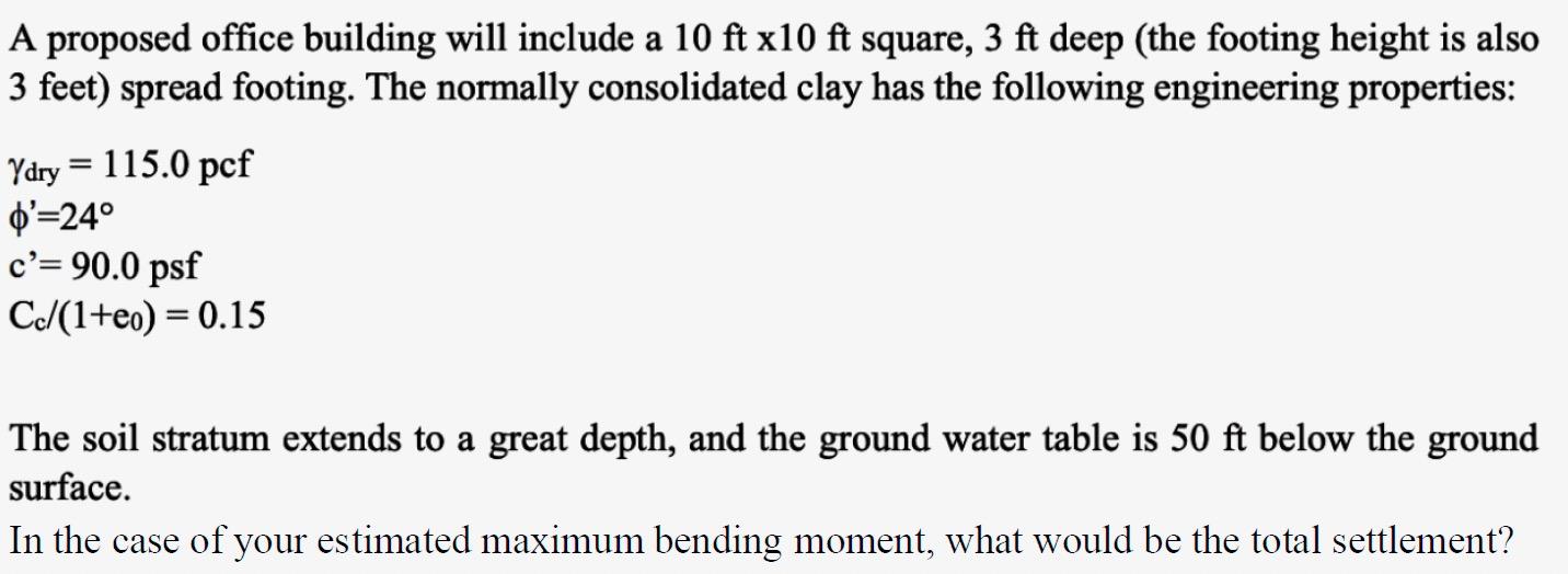 Solved A proposed office building will include a 10ft×10ft | Chegg.com