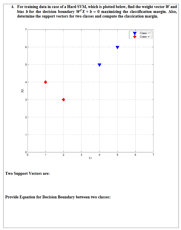 Solved 4. For training data in case of a Hard SVM, which is | Chegg.com