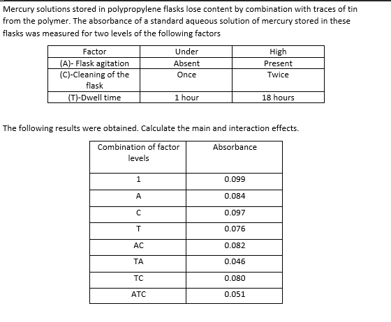 Solved Could you explain me how to do this exercise | Chegg.com