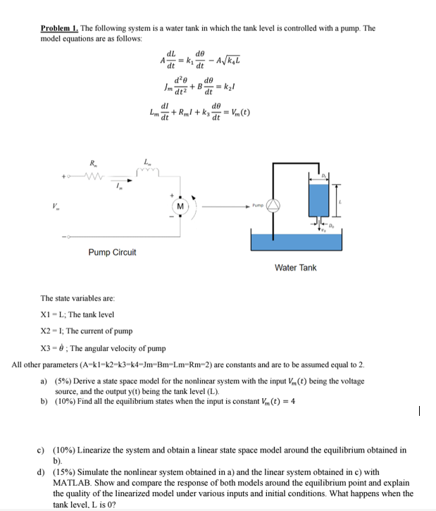 Solved Problem 1. ﻿The following system is a water tank in | Chegg.com