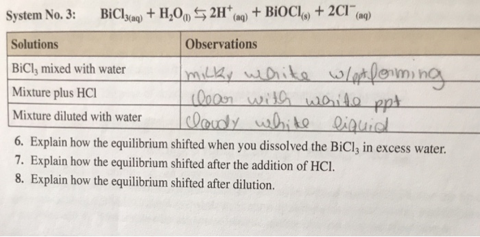Solved System No. 3: BiCl+H,02H )BioCl, +2C() Solutions | Chegg.com