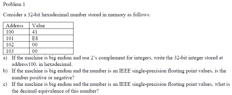 Solved Problem 1 Consider a 32-bit hexadecimal number stored | Chegg.com Solved Problem 1 Consider a 32-bit hexadecimal number stored | Chegg.com